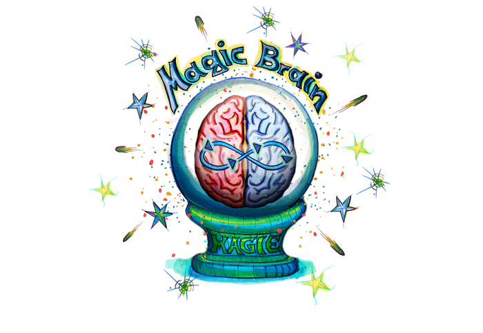 "Magic Brain" - lebensgestalter | ablefy