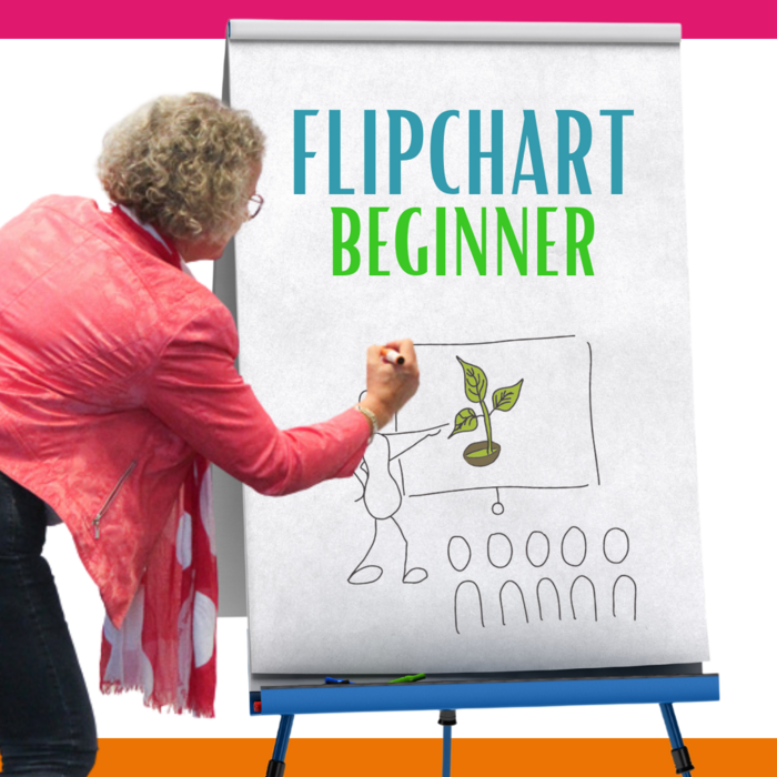 Flipchart-Workshop Fortgeschrittene