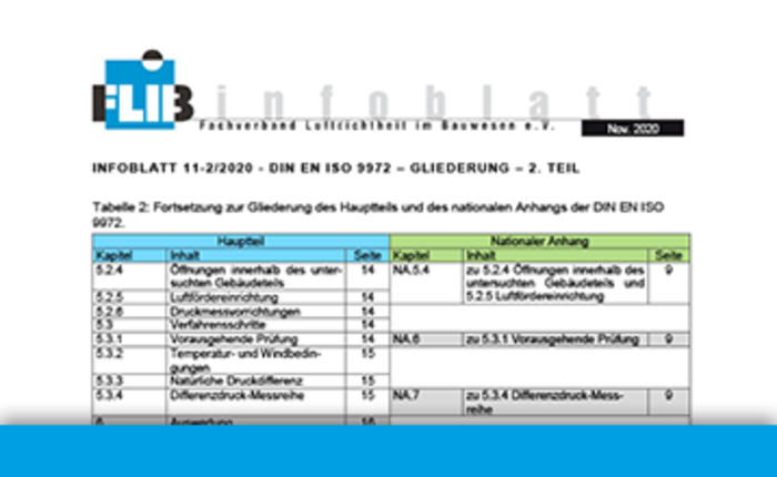 GEG: DIN EN ISO 9972 – Gliederung – 2. Teil • FLiB-Infoblatt Nr. 28 ...