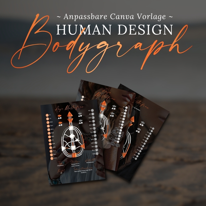 Human Design Bodygraph - Anpassbare Canva Vorlage/Template - wiebkehiemann | ablefy