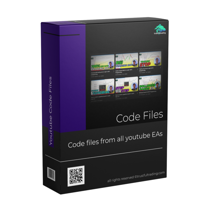 Youtube Code Files - trustfultrading | ablefy