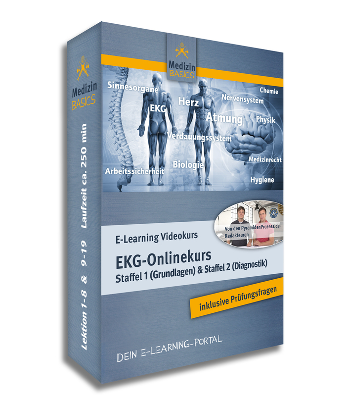 EKG-Onlinekurs Staffel 1 (Grundlagen) und Staffel 2 (Diagnostik)